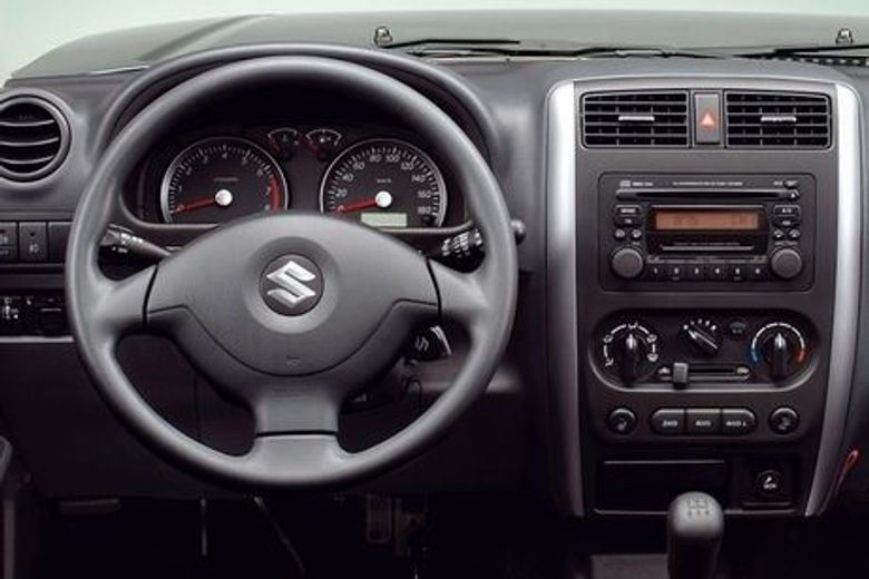 Suzuki Jimmy (2019) Images - View complete Interior-Exterior Pictures