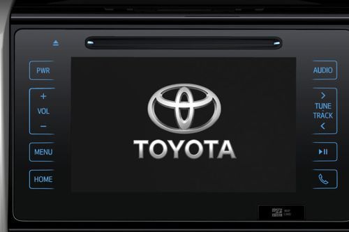 Toyota Fortuner - Variants explained